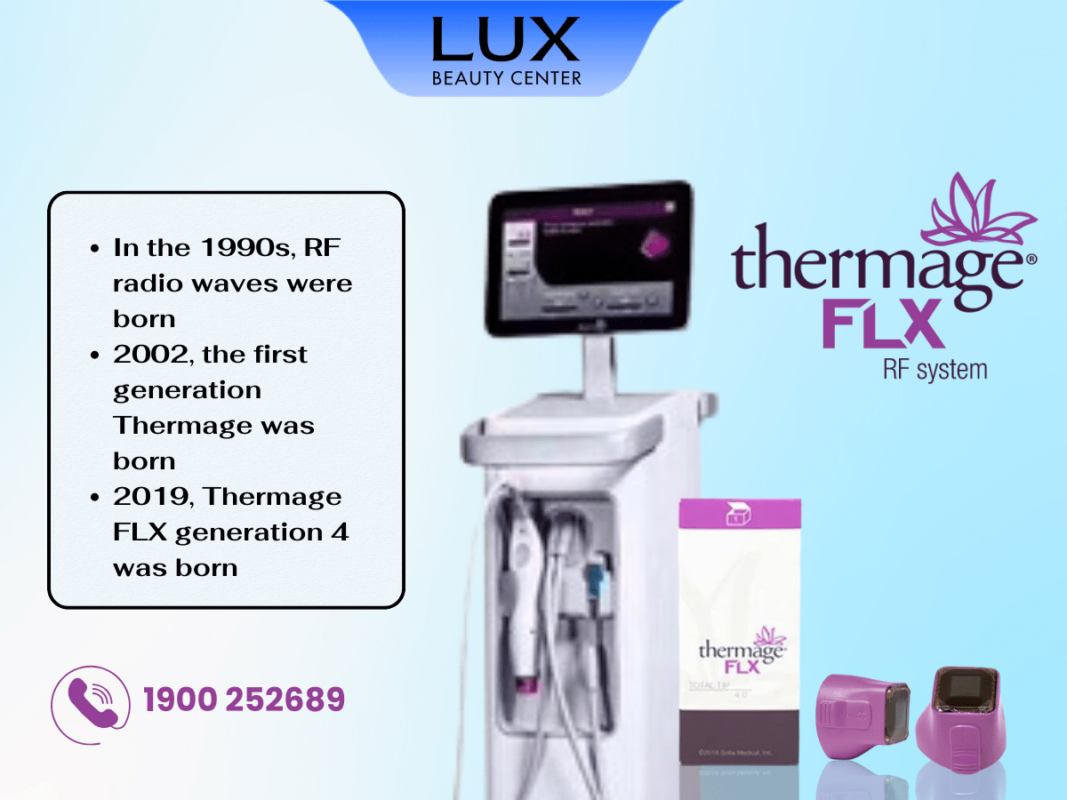 HIFU Vs Ultherapy Vs Thermage - Which Is Best?